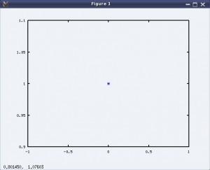 Octave | Playing with Systems