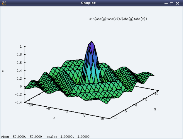 Doing Algebra with Maxima | Playing with Systems