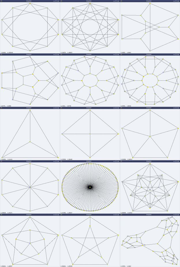 Visualizing Graph Theory | Playing with Systems