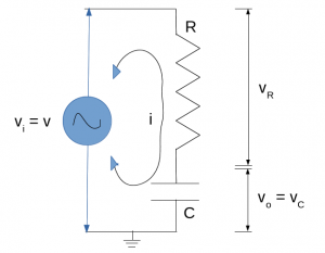 basic RC filter | Playing with Systems